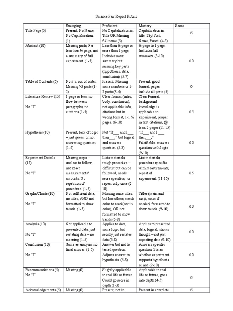 Science Fair Report Rubric | PDF | Experiment | Hypothesis