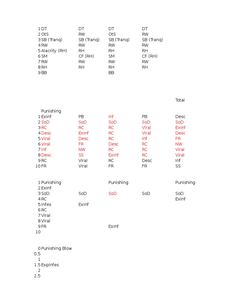 Paragon | PDF