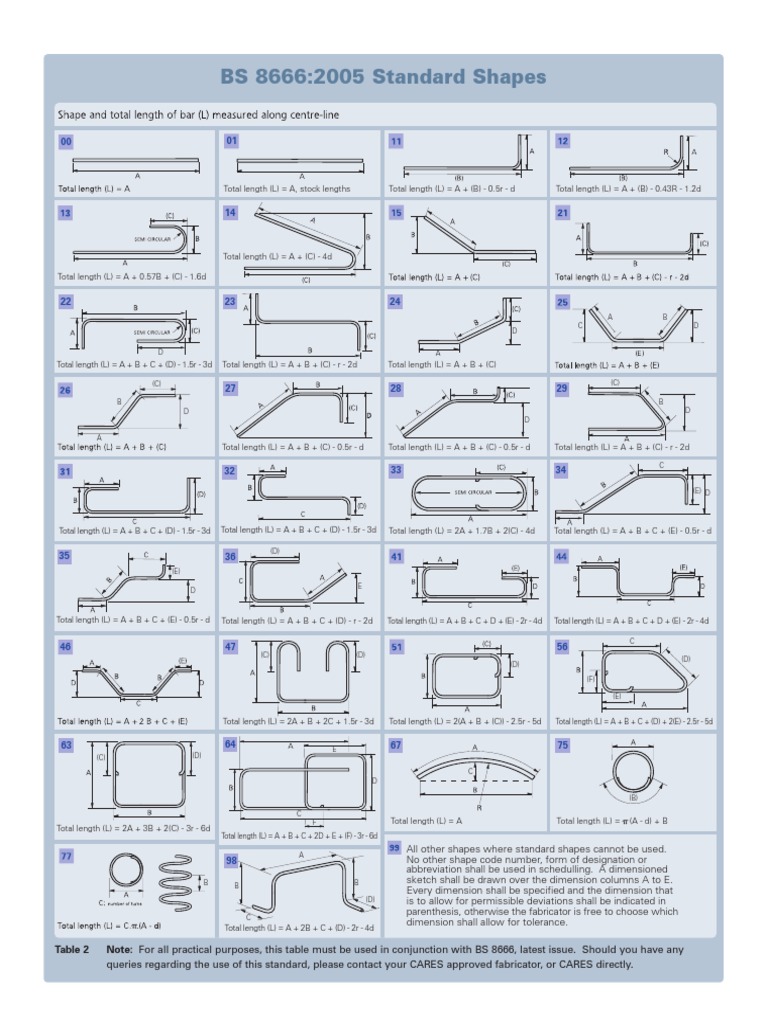 BS 8666:2005 Standard Shapes Guide | PDF | Computing And Information ...