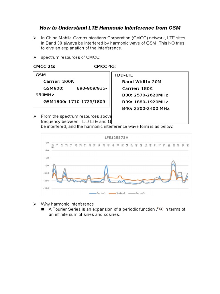 How To Understand LTE Harmonic Interference From GSM | PDF | Computers ...