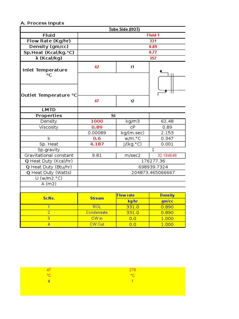 Condenser Sizing | PDF