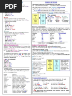 DR Mrs P. Vandertramp Verbs | PDF | Cooking, Food & Wine | Wellness