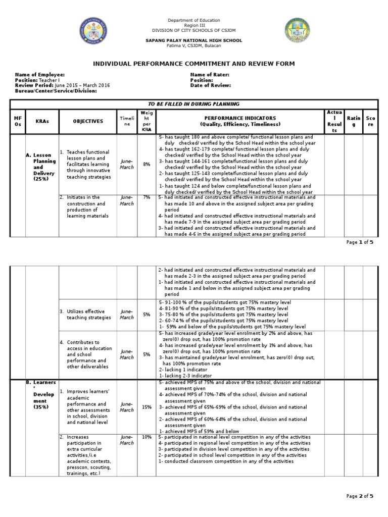 Individual Performance Commitment and Review Formlatest2016blank ...