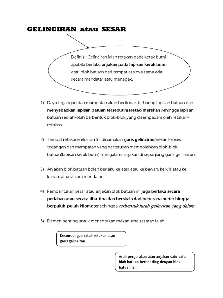 Nota Geografi STPM Sem 1 | PDF