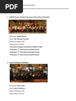 What Is Subli | PDF | Dances | Philippines