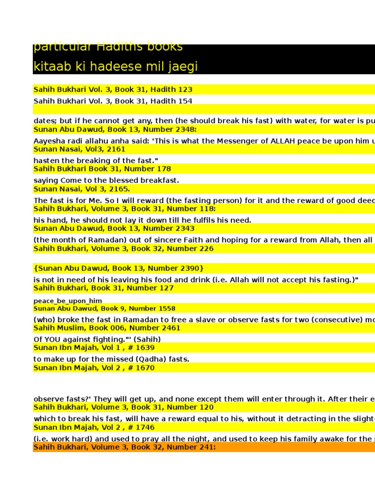 All Hadees in Excel Sheet | PDF | Hadith | Islamic Branches