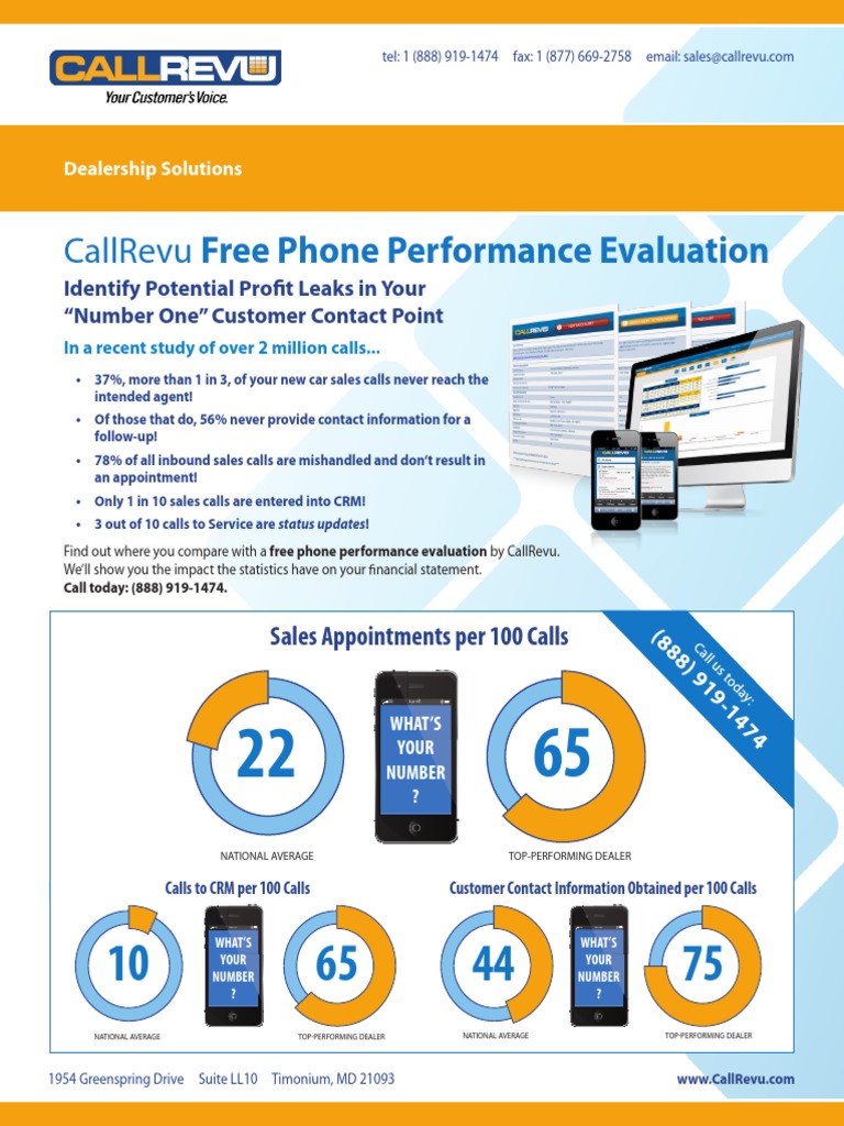 Improve Car Sales Call Performance | PDF | Customer Relationship ...