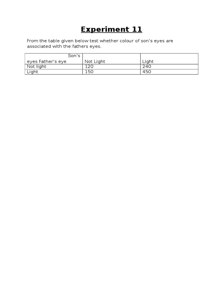 Exp 11 | PDF | Vision