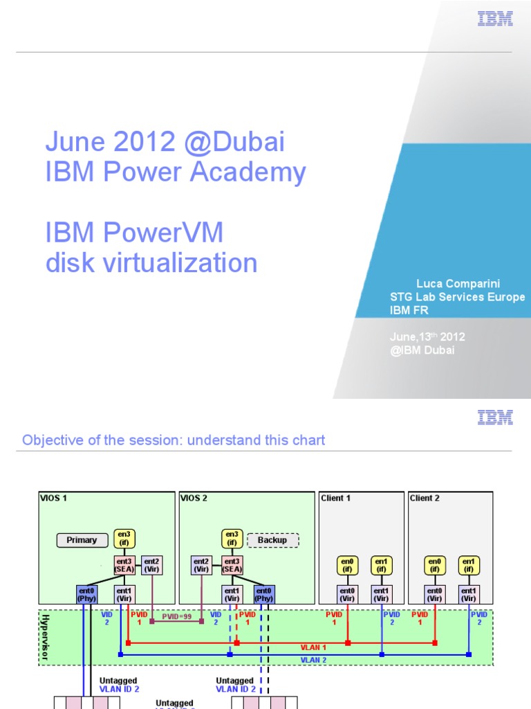 IBM PowerVM Disk-Tape Virtualization | PDF | Virtualization | Computer ...