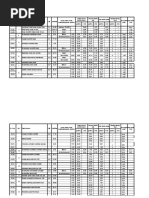 Tablica Mreža | PDF