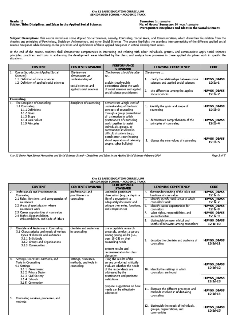 HUMSS_Disciplines and Ideas in Applied Social Sciences CG-2 | Social ...
