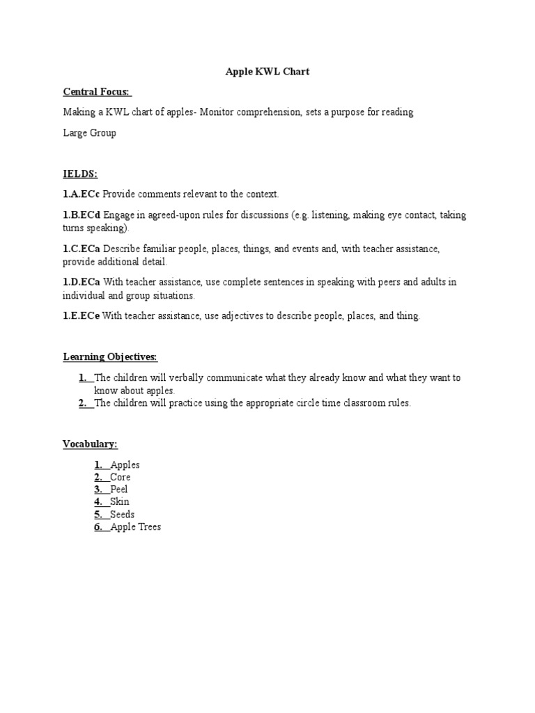 Apple KWL Chart | PDF | Semiotics | Pedagogy