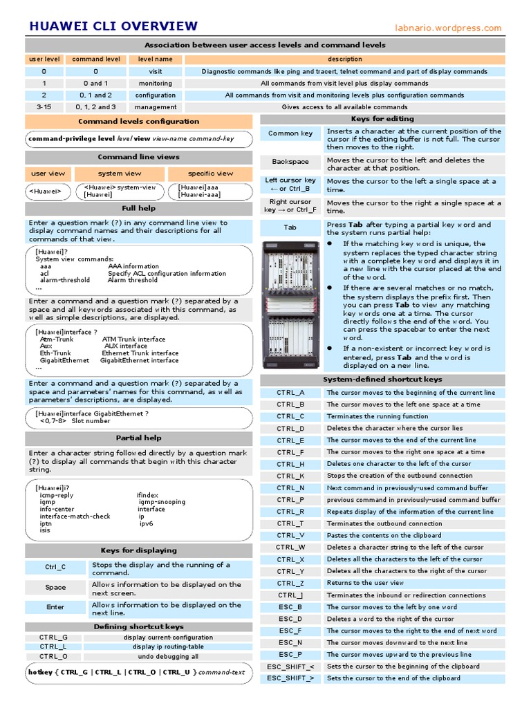Huawei Cli Overview Pdf Command Line Interface String Computer