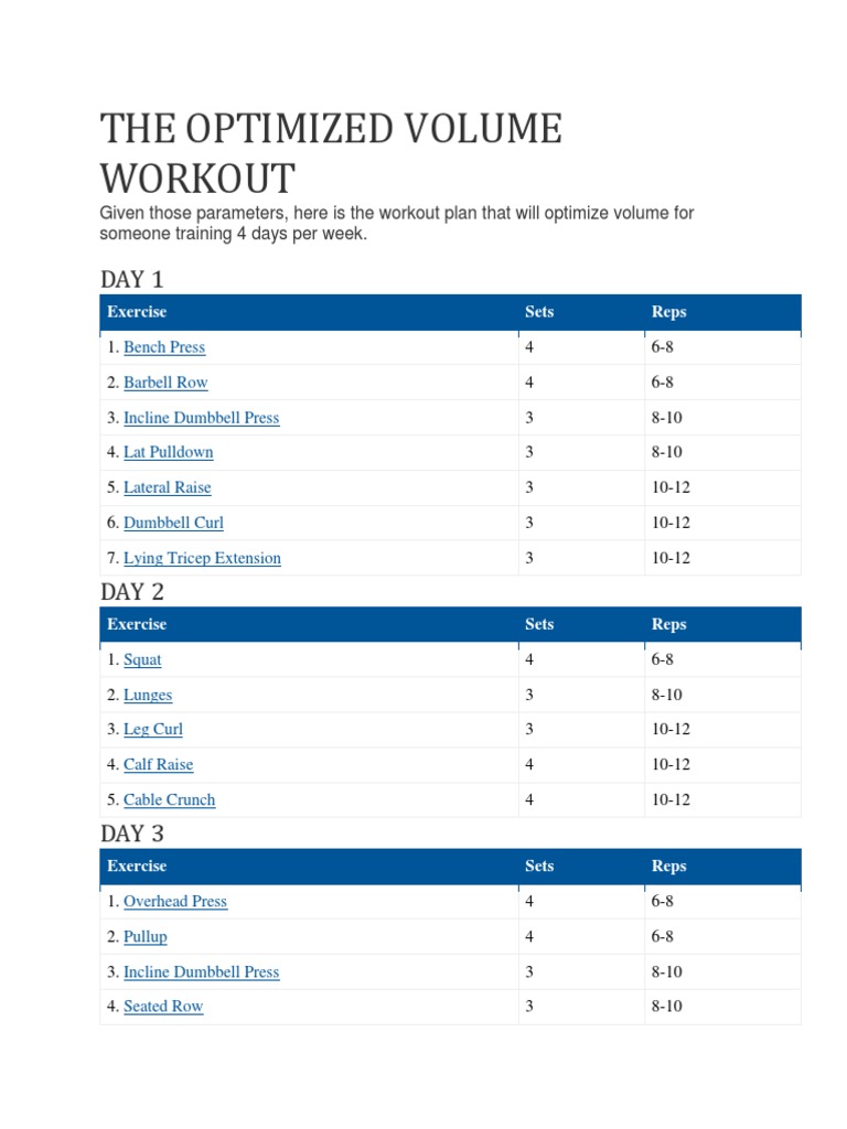 The Optimized Volume Workout | PDF