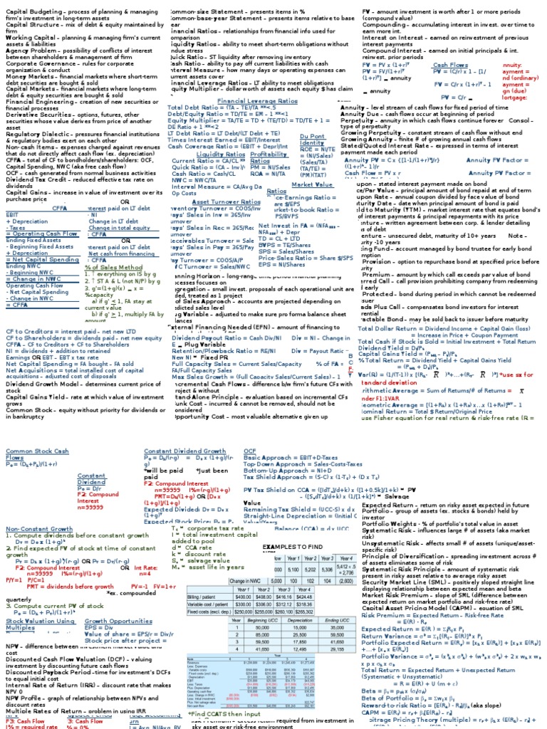 Finance Cheat Sheet | PDF | Bonds (Finance) | Yield (Finance)