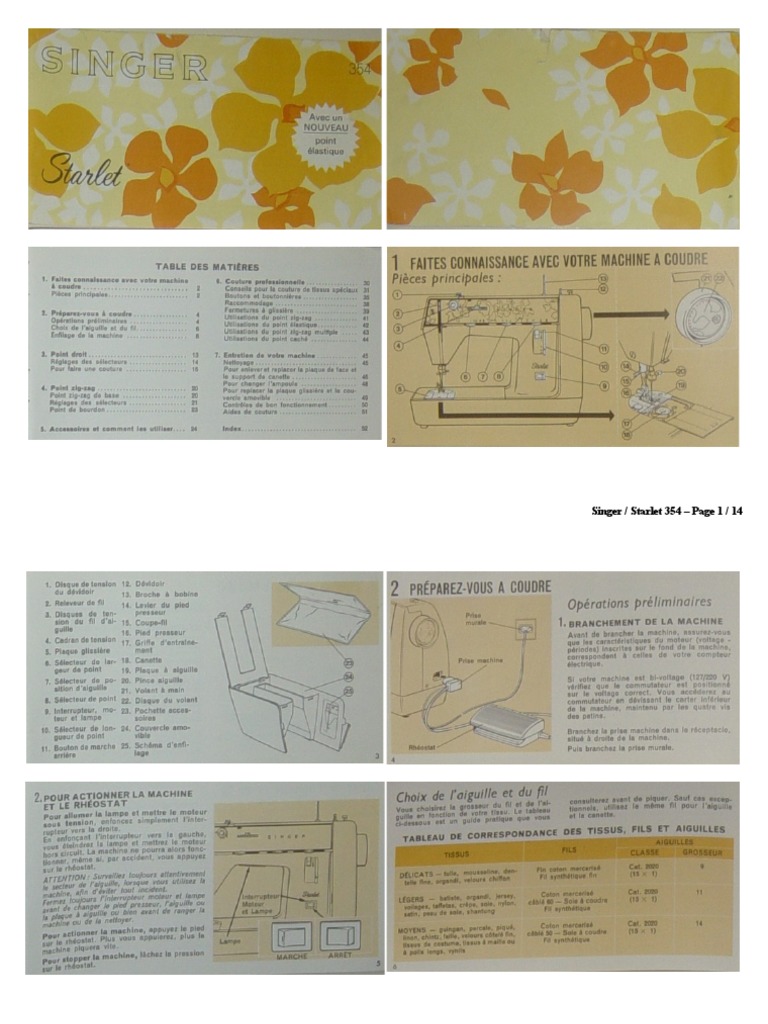 Singer / Starlet 354 - Page 1 / 14 | PDF