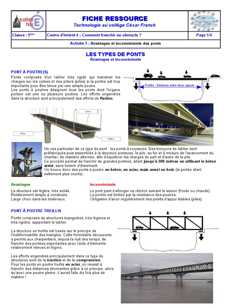 5eme Ci4 3 Ressource Les Types de Ponts | PDF | Pont | Ingénierie des ... 5eme Ci4 3 Ressource Les Types de Ponts | PDF | Pont | Ingénierie des ...