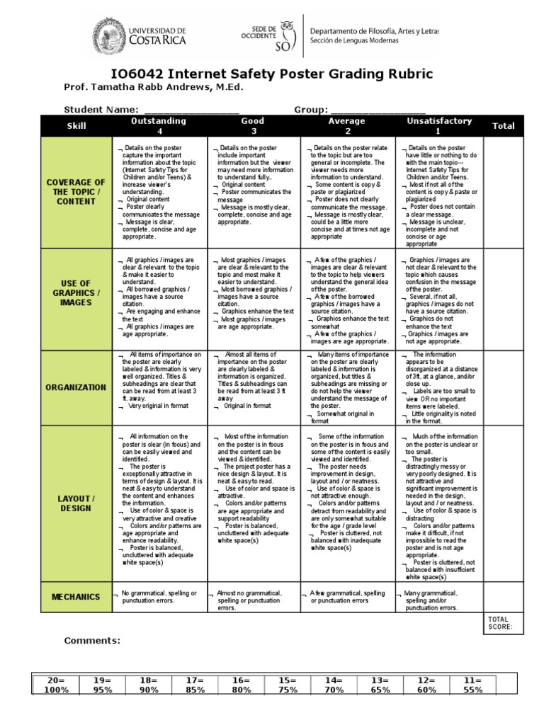Internet Poster Grading Rubric | PDF | Graphics | Internet
