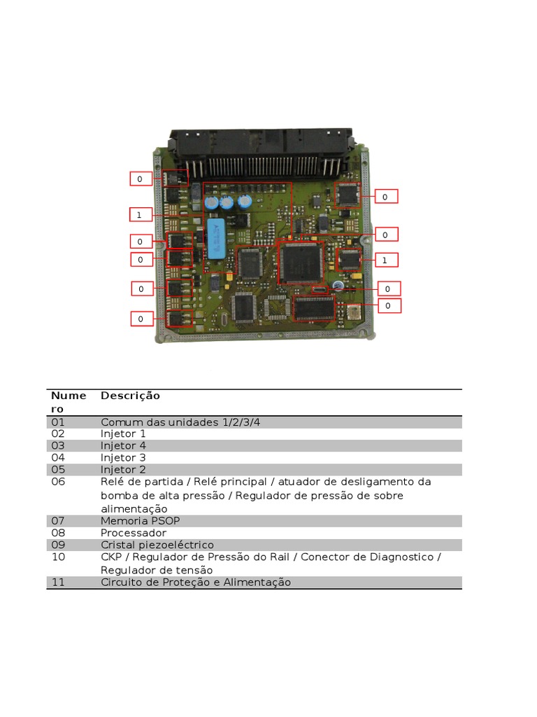 Edc 15c6 - Sprinter 311 Cdi | PDF | Equipamento elétrico | Força