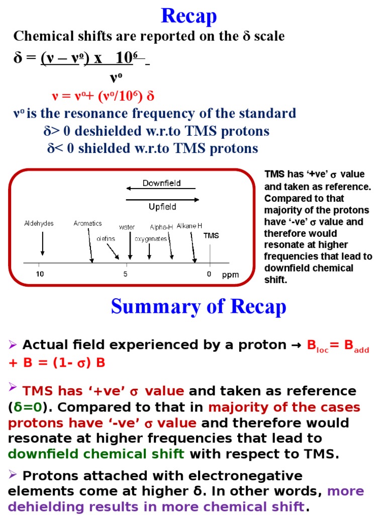Lecture 26 - RG - NMR Chemical Shift and Fine Splitting - 8.10.2014 ...
