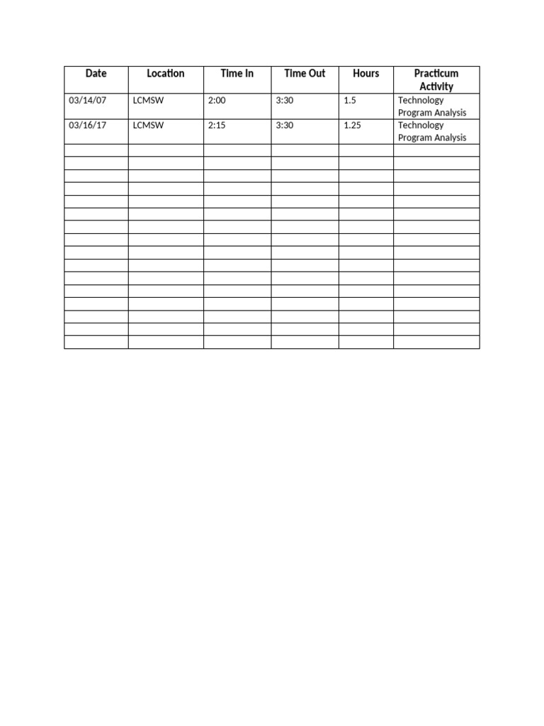 Time Log For Practicum | PDF