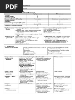 MLS ASCP Study Guide PDF | PDF | Mycobacterium | Immunology