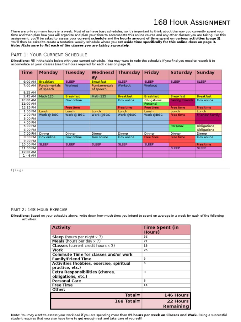 168 Hour Assignment Revised 2 | PDF | Course Credit | Workweek And Weekend