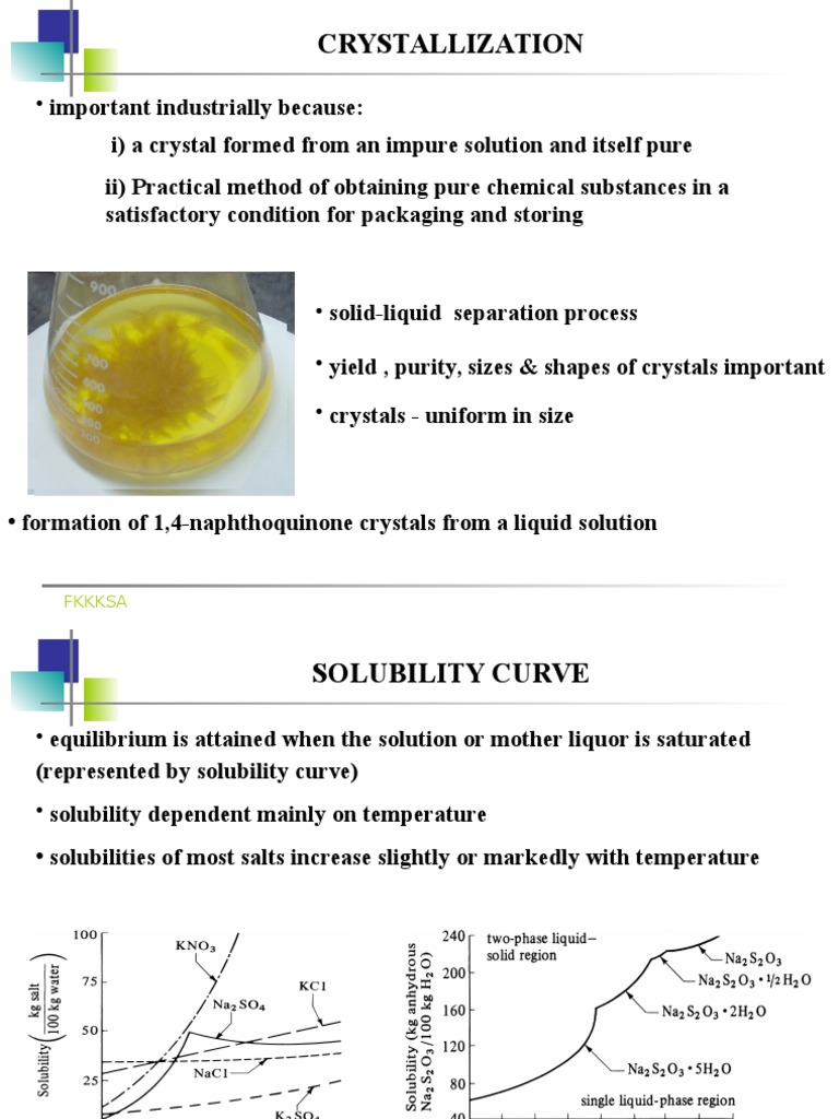 Crystallization | Solubility | Crystallization