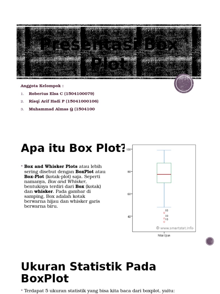 Presentasi Box Plot | PDF