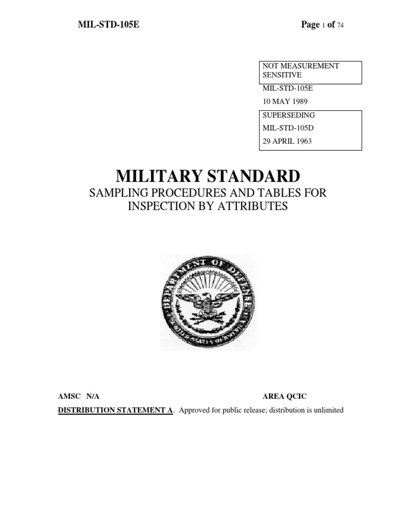 MIL STD 105E Legible Copy | Poisson Distribution | Sampling (Statistics)