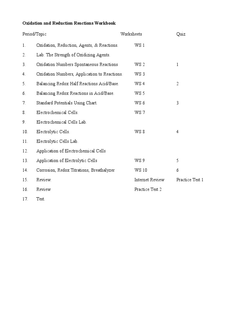Redox Reactions and Balancing Guide | PDF | Redox | Electrochemistry