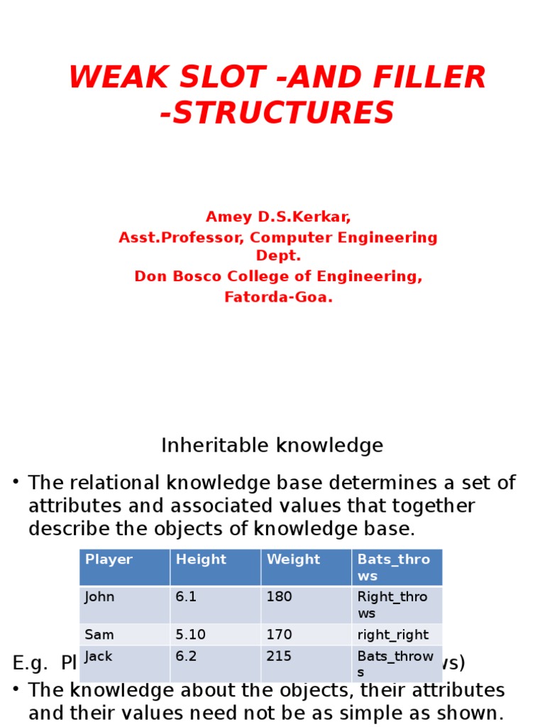 Weak Slot and Filler STRCT | PDF
