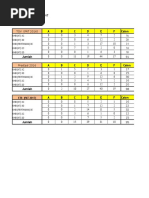 auto-kira-gpmp-SPM 2022 | PDF