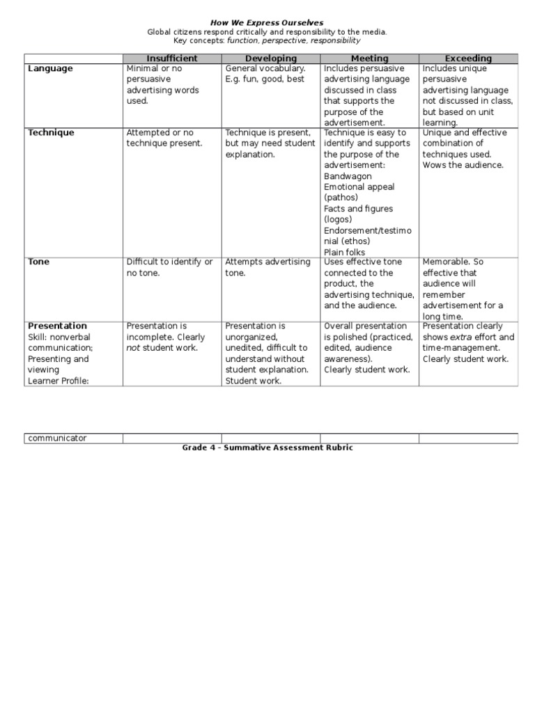 summative assessment 2015-16 ad rubric | Advertising | Educational ...