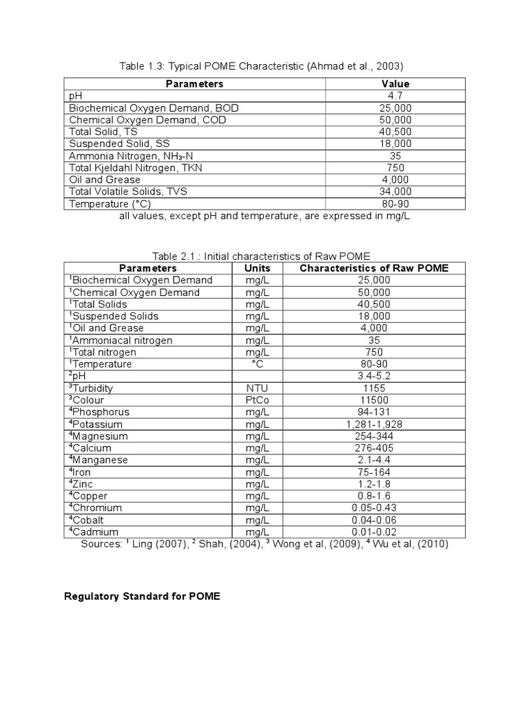 POME Characteristics and Regulatory Standards | PDF | Magnesium ...