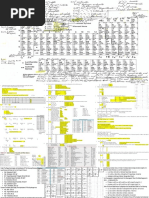 Chemistry Cheat Sheet | PDF | Periodic Table | Chemical Substances