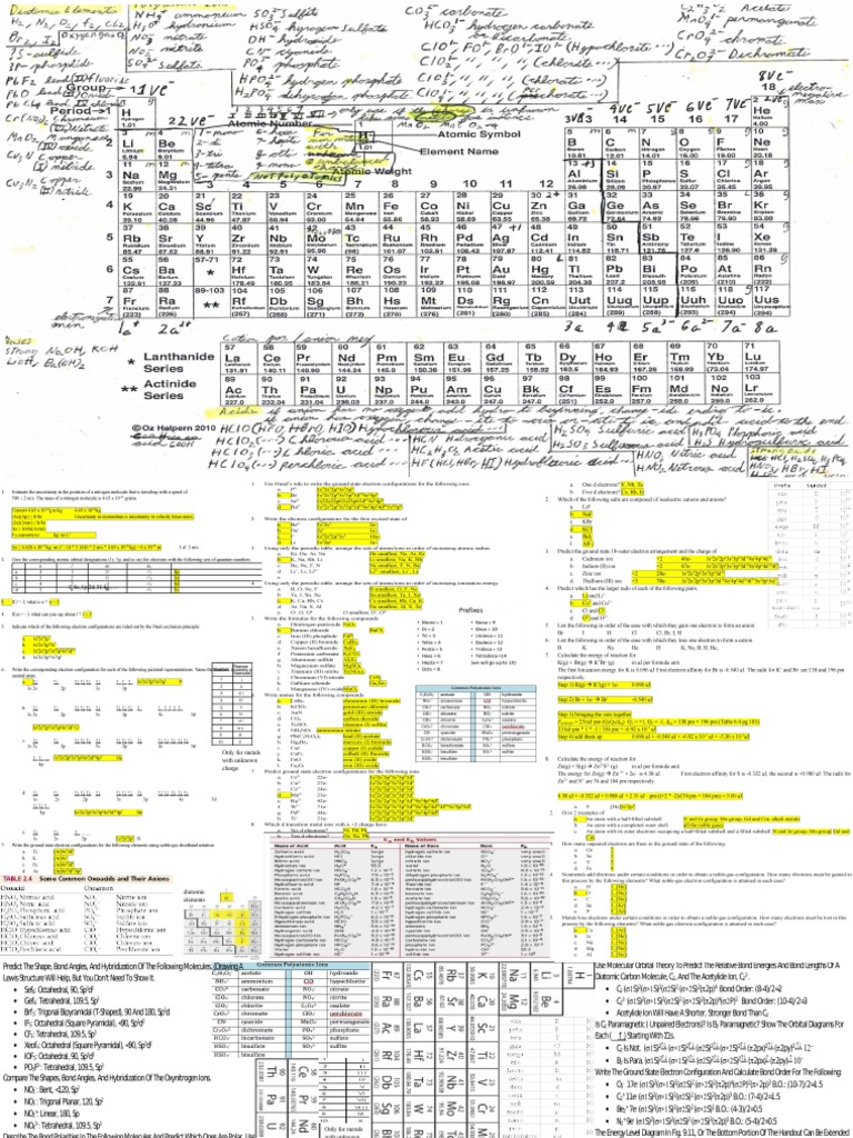 CHem Cheat Sheet | Chemical Polarity | Analytical Chemistry