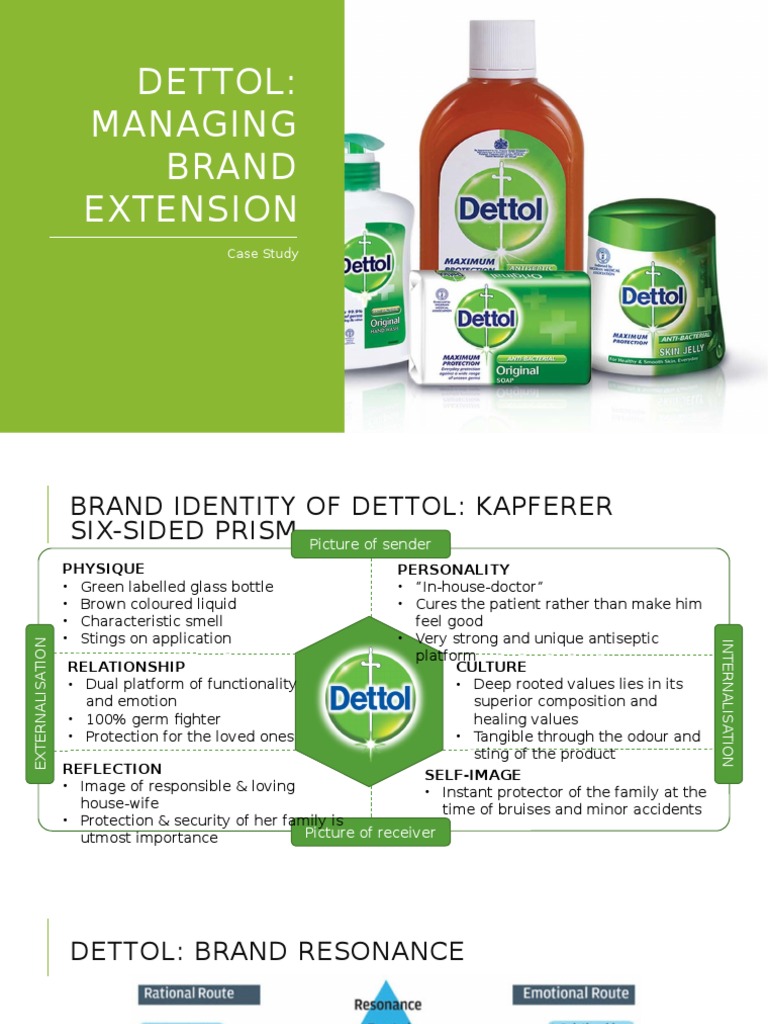 Dettol Case Study | PDF | Brand Management | Brand