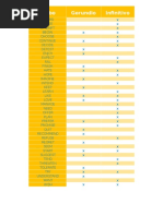 Forbes Travel Guide Recommended Verbiage | PDF | Linguistics