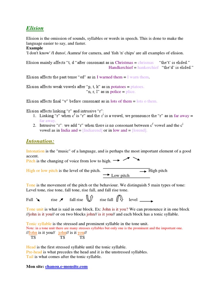 elision.pdf | Tone (Linguistics) | Stress (Linguistics)