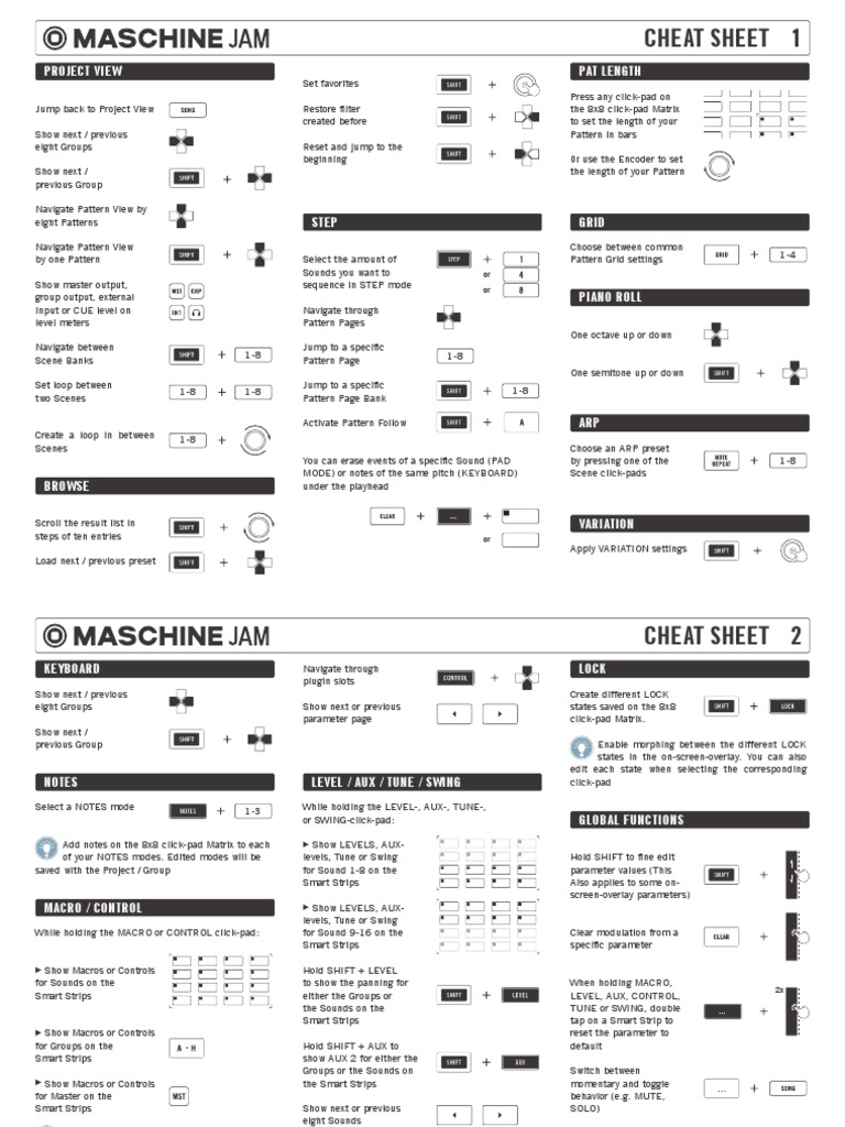 Maschine Jam Cheatsheet A4 | PDF | Parameter (Computer Programming ...
