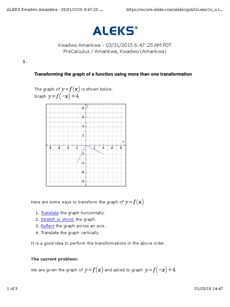 Transforming The Graph Of A Function Using More Than One Transformation Mathematical Relations