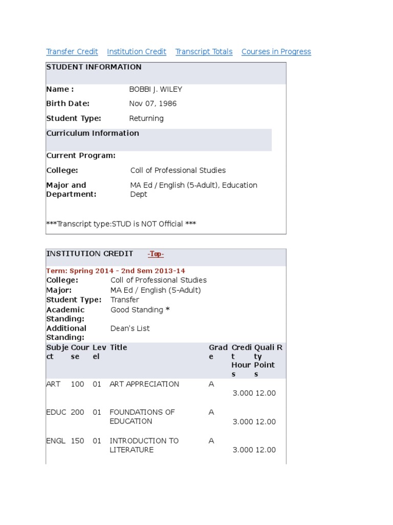 Transfer Credit Institution Credit Transcript Totals Courses in ...