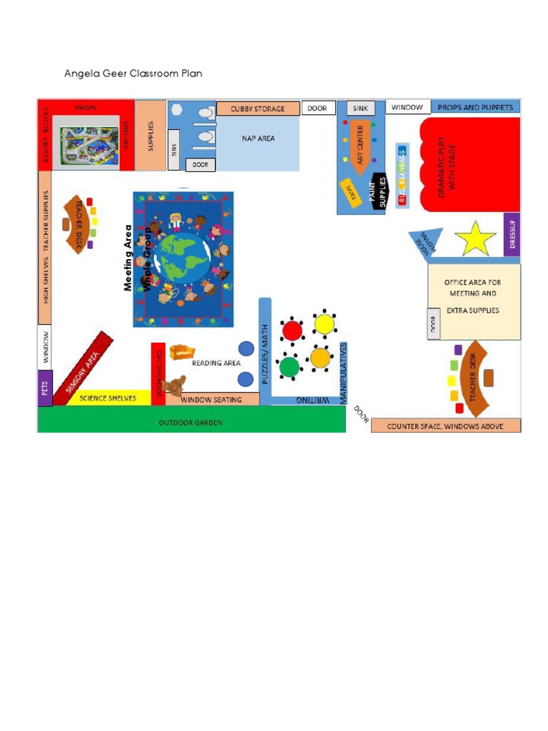 Angela Classroom Layout For Paper | PDF