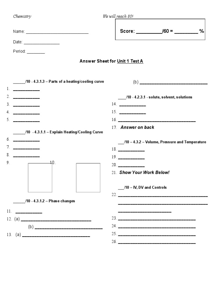 Unit Test Answer Sheet | PDF