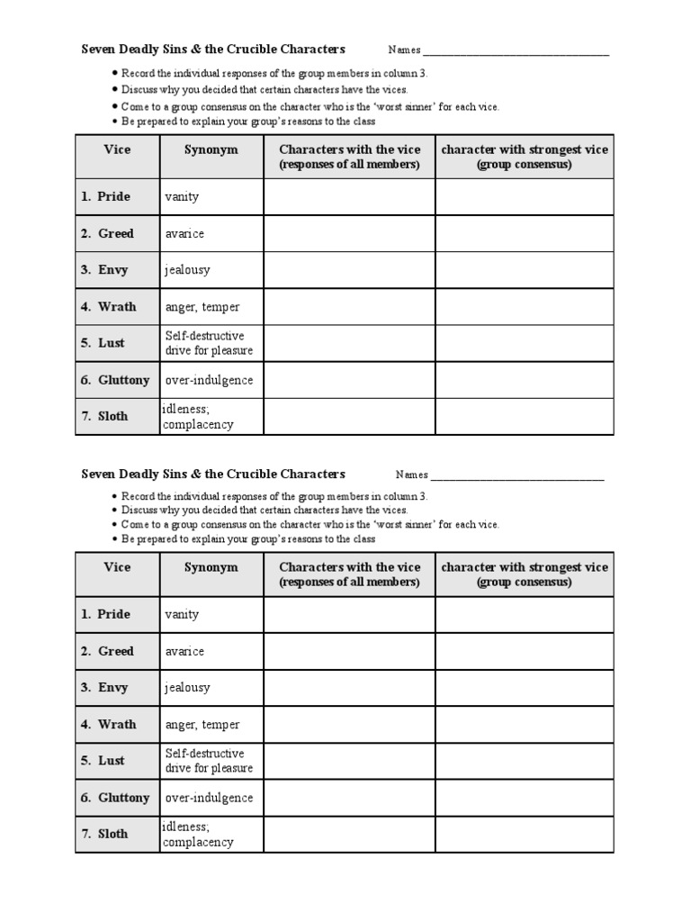 Seven Deadly Sins Chart | PDF