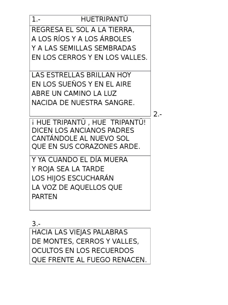 Poemas Mapuche | PDF