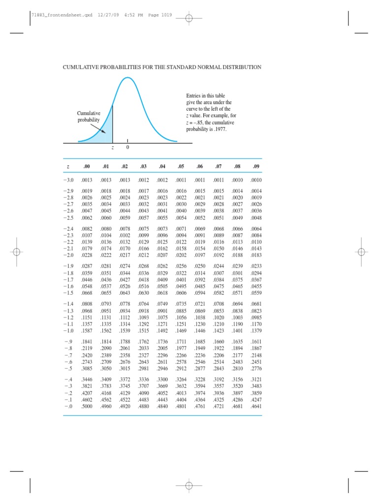 Standard Normal Distribution Tables PDF | Download Free PDF ...