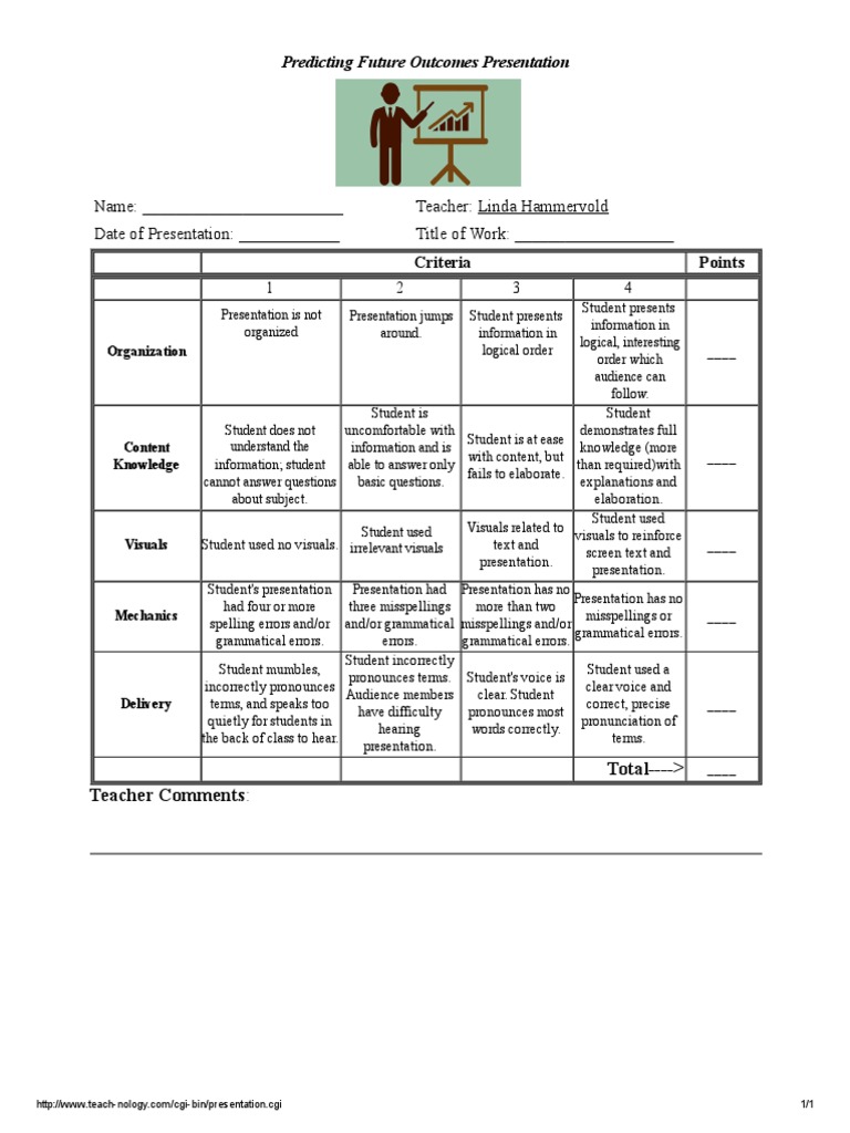 Presentation Rubric | PDF | Spelling | Human Communication