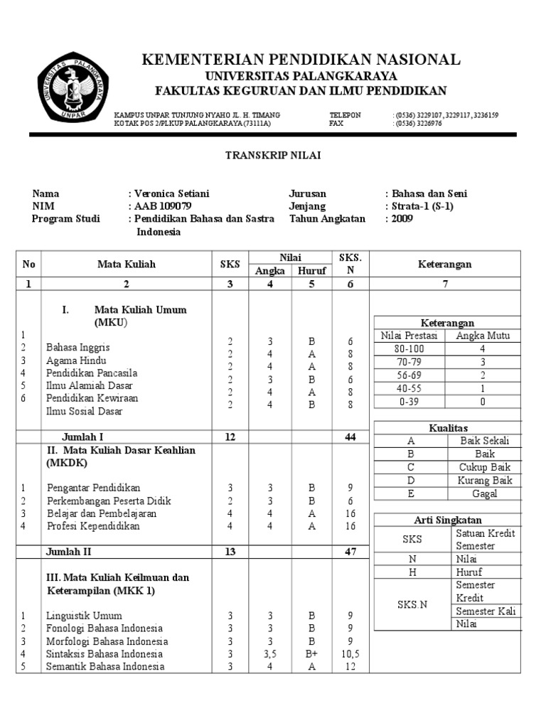Transkrip Nilai S1 Veronica Setiani | PDF
